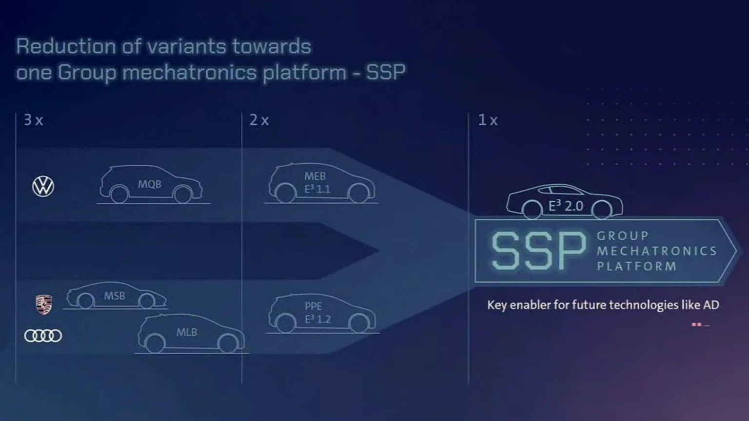 Audi Grand Sphere Concept 2021: Preise, technische Daten und ...